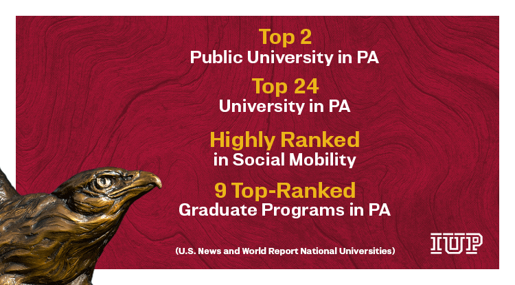 IUP Continues National Recognition in U.S. News & World Report - IUP ...